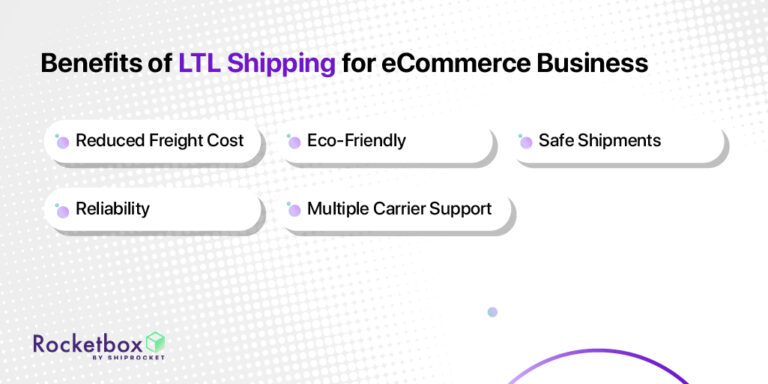 What is LTL Shipping & How It Works? - Shiprocket Cargo