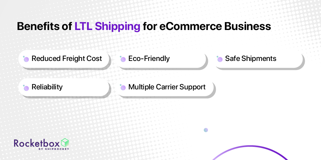 What is LTL Shipping & How It Works? - Shiprocket Cargo