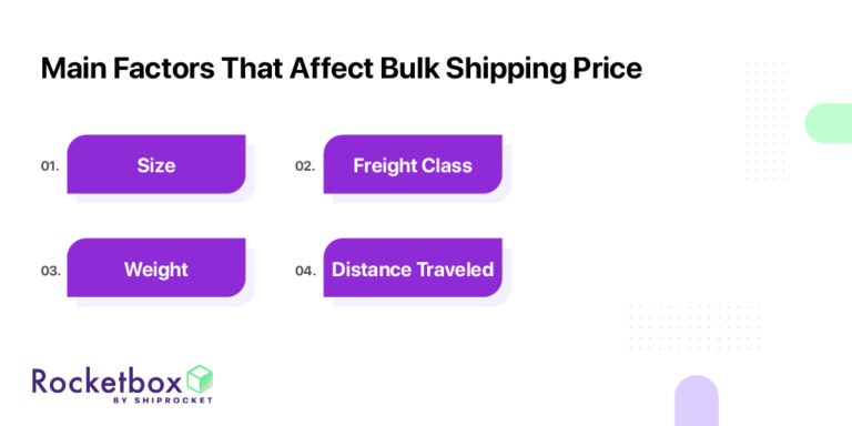 Bulk Shipping: Mass Shipping & Shipping Large Quantities - Shiprocket Cargo