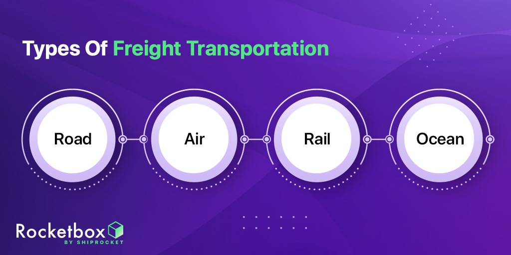 Freight Transportation & Distribution: Difference & Importance ...
