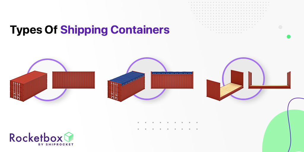 Cargo Containers & Heavy Shipping - A Brief History - Shiprocket Cargo