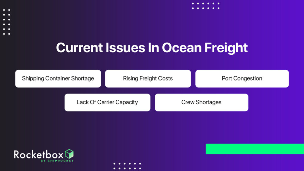 Challenges Associated With Ocean Freight - Shiprocket Cargo